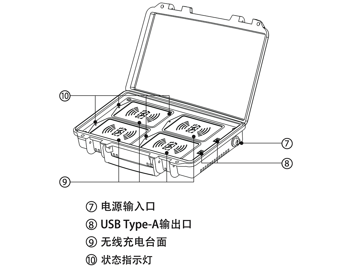 MC 4灯套装 - 规格与参数