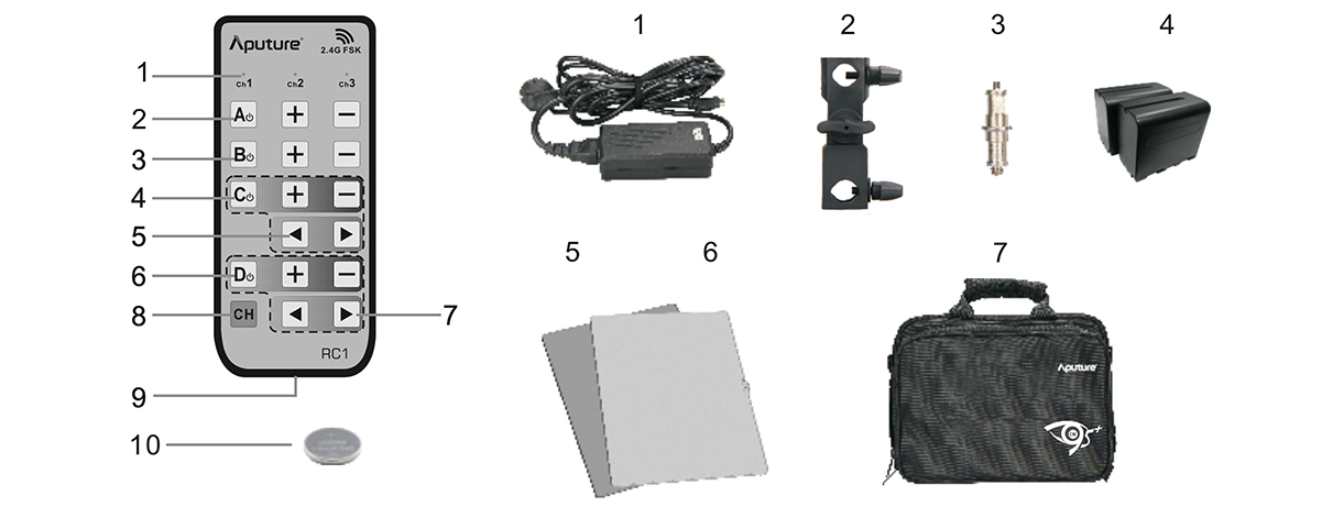 HR 672 - 规格与参数