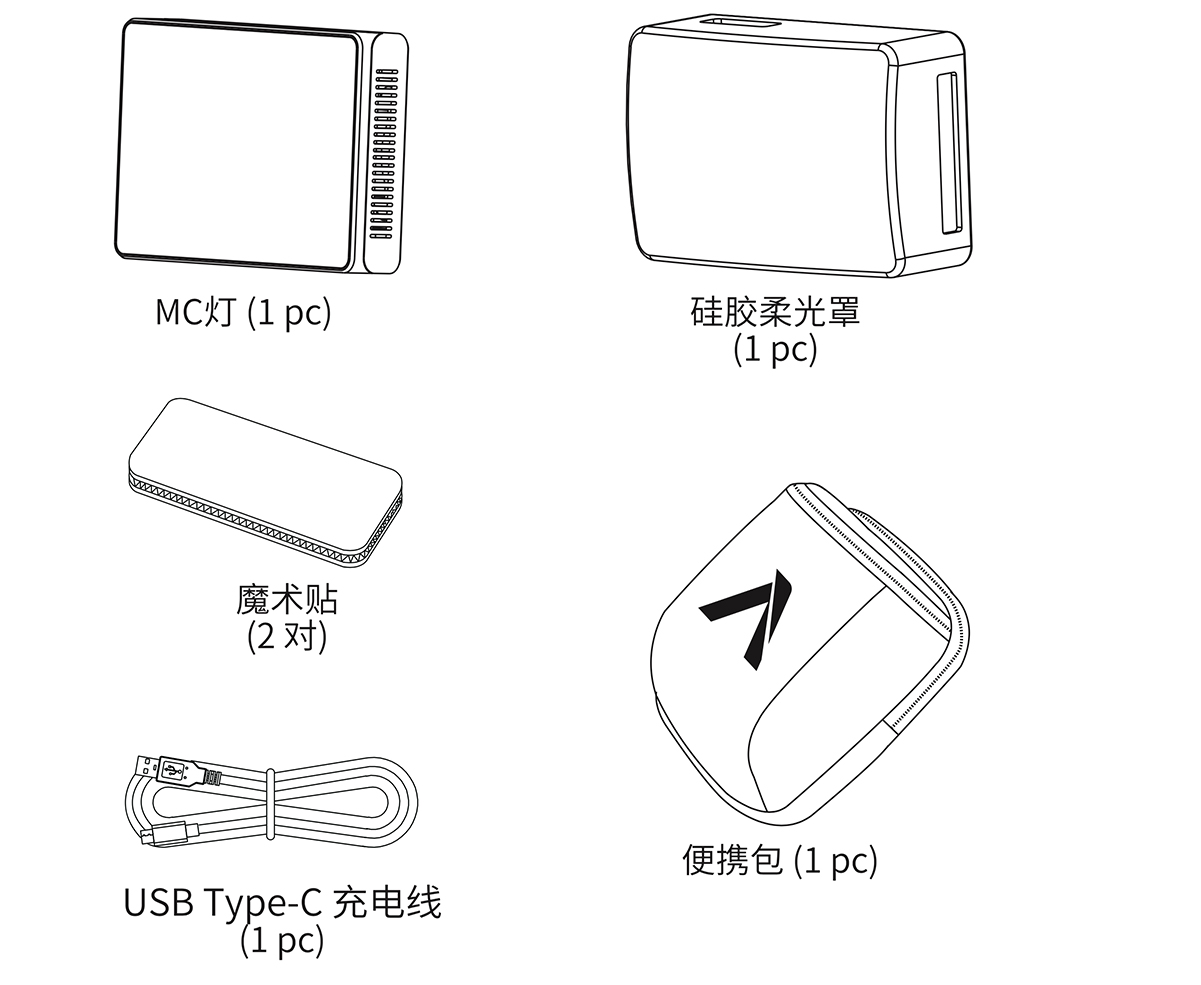 MC - 规格与参数