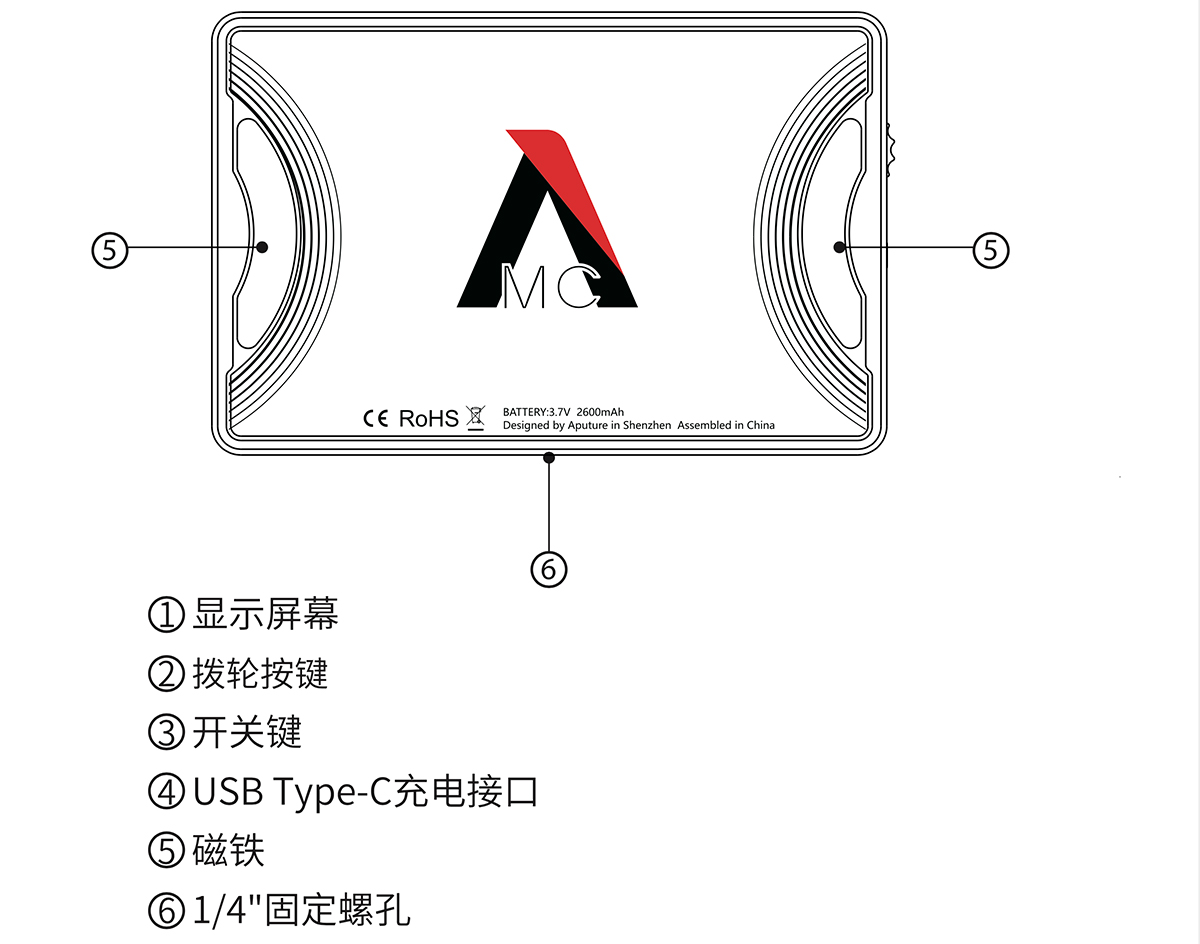MC - 规格与参数