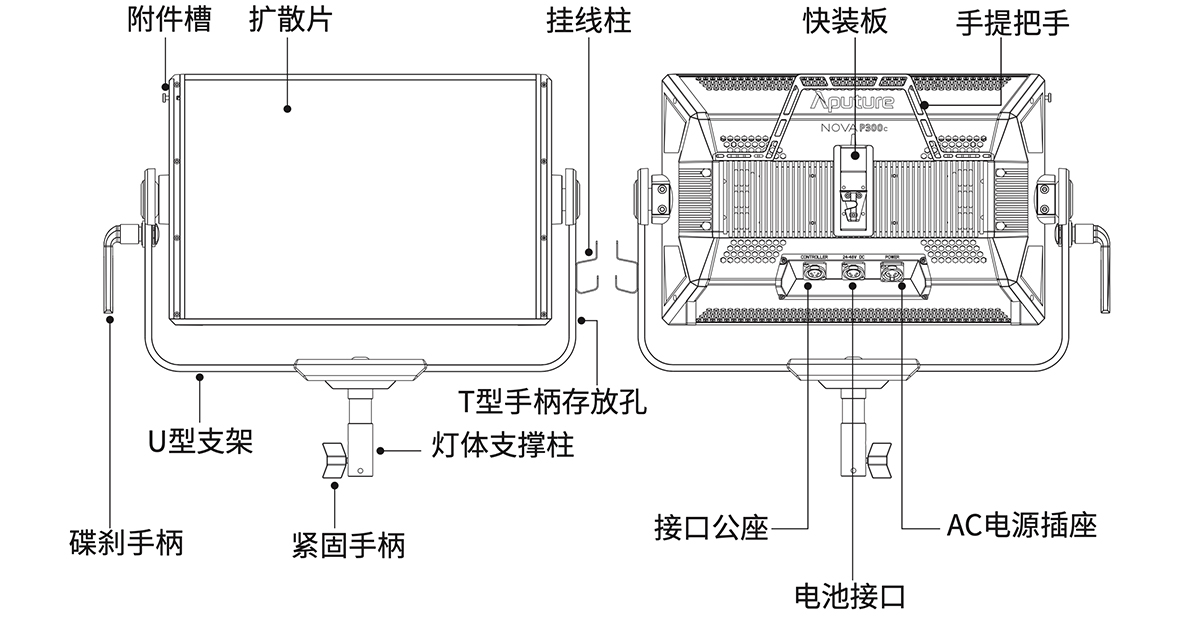 Nova P300c - 规格与参数