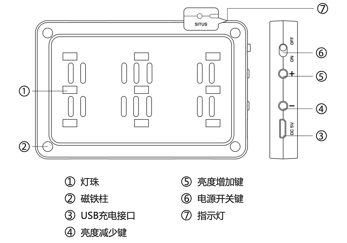 M9 - 规格与参数