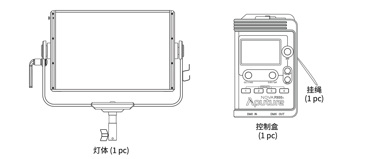 Nova P300c - 规格与参数