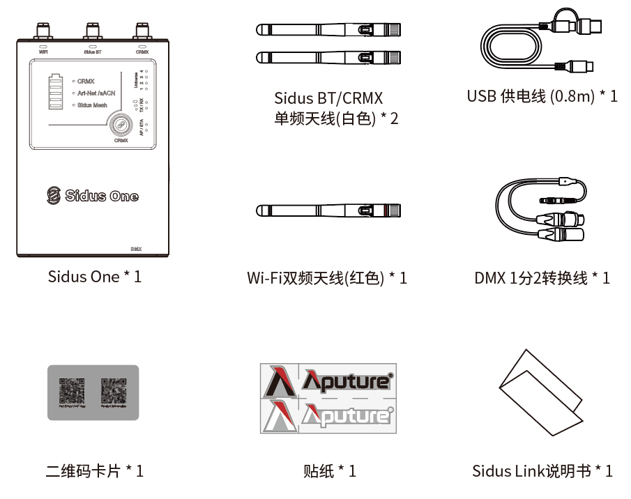 Sidus One 规格与参数
